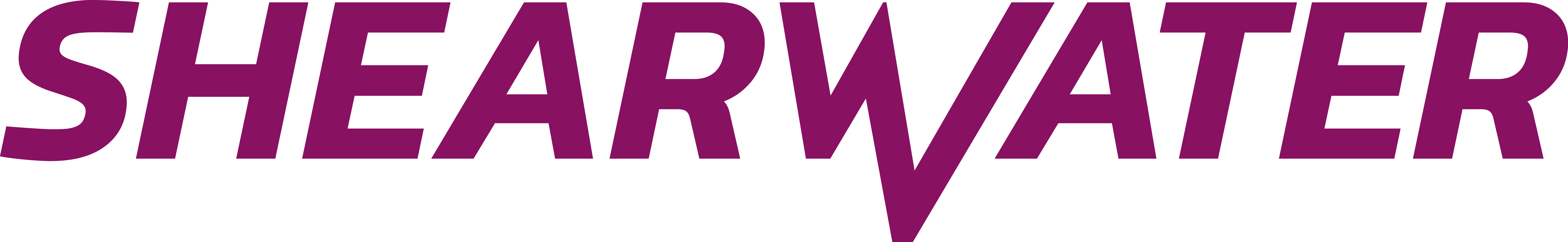 Developing your approach to subcontractor management